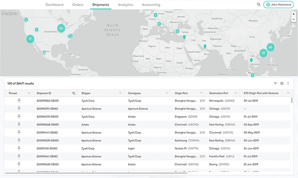 Tracking – Queensland Customs Brokers